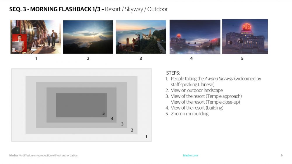 Resorts World Genting | Genting Highlands Resort | Malaysia | China ...